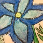 Art Lessons Plans for Georgia O’Keeffe Art Projects for Elementary