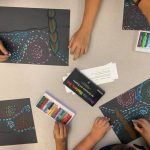 Vincent Van Gogh Starry Night Art Lesson Plans for Elementary ...