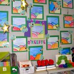 Art Lessons Plans for Georgia O’Keeffe Art Projects for Elementary