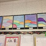 Art Lessons Plans for Georgia O’Keeffe Art Projects for Elementary