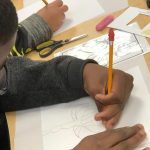 Art Lessons Plans for Georgia O’Keeffe Art Projects for Elementary