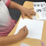 Art Lessons Plans for Georgia O’Keeffe Art Projects for Elementary