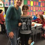 Art Lessons Plans for Rembrandt Van Rijn | Meet The Masters