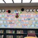 Georges Seurat Art Lesson Plans for Elementary