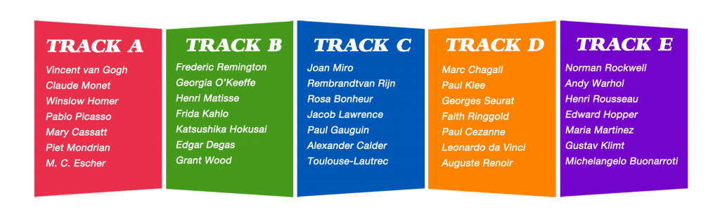 Curriculum Overview & Pricing - Meet The Masters