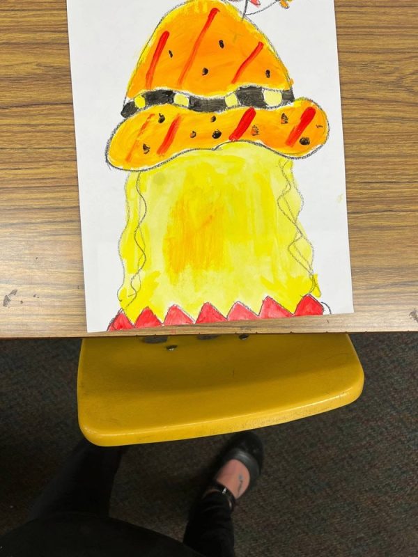 Student Gallery & Artwork | Art Project Lesson Plan for Elementary School