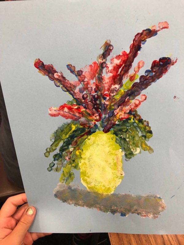 Student Gallery & Artwork | Art Project Lesson Plan for Elementary School