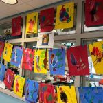 Art Lessons for Frida Kahlo Activities & Projects for Elementary Students