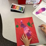 Art Lessons for Frida Kahlo Activities & Projects for Elementary Students