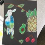 Art Lessons for Frida Kahlo Activities & Projects for Elementary Students