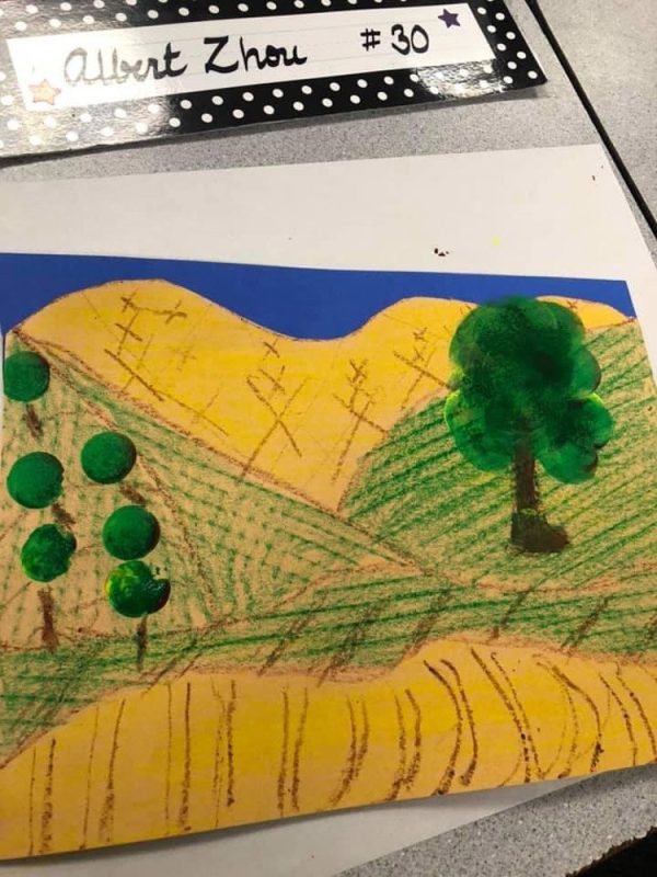 Student Gallery & Artwork | Art Project Lesson Plan for Elementary School