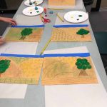 Landscape Art Lessons Plans for Grant Wood for Elementary