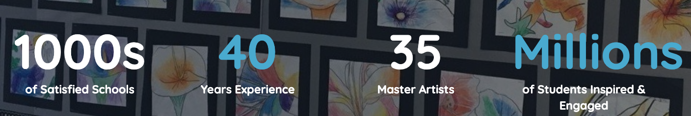 About Meet The Masters | Art Lessons for Elementary Students