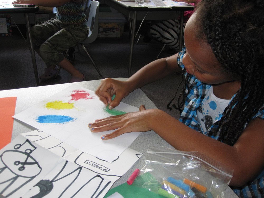 Can a right-brain drawing unlock your students’ creativity? (Picasso ...